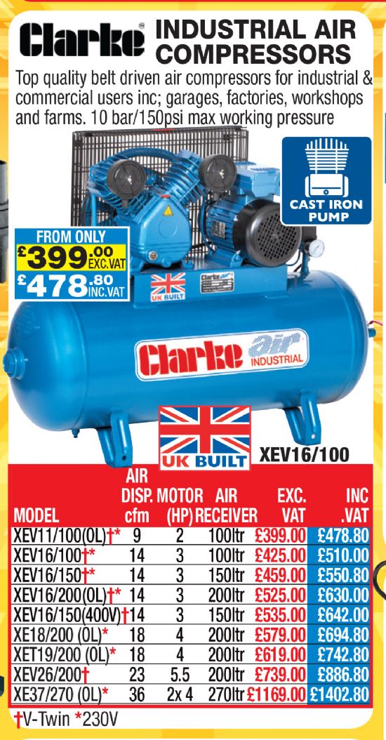 Clarke Industrial Air Compressors for sale : Machinery-Locator.com